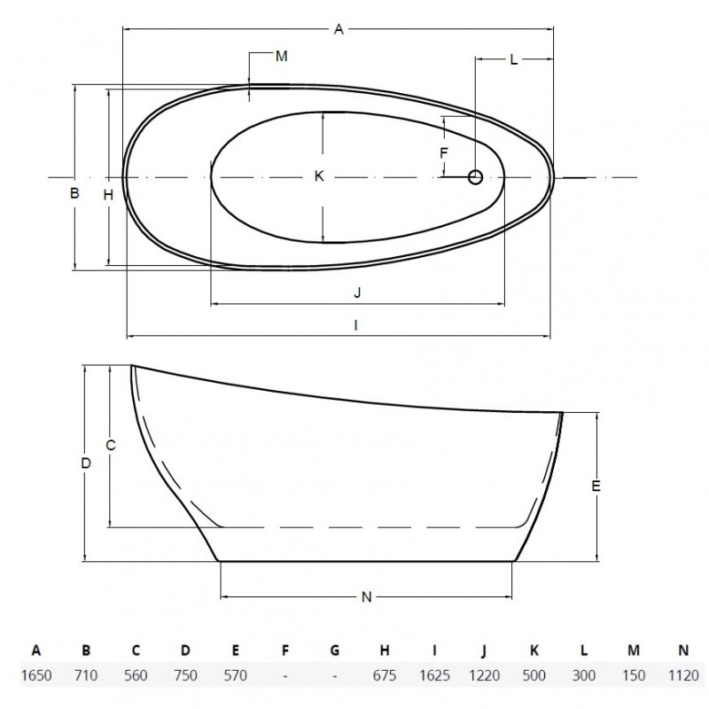Cada baie compozit freestanding 165x71 cm, cod.CCKEPRBS